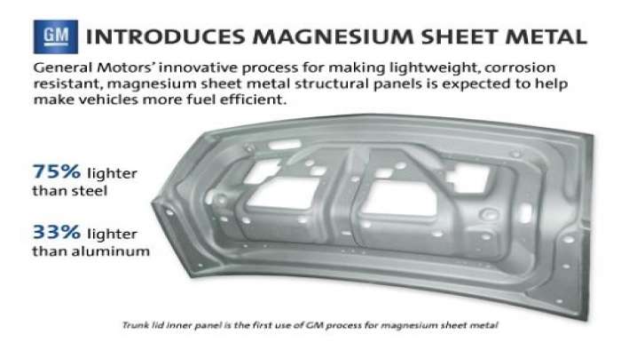 GM's new sheet metal will save weight and fuel